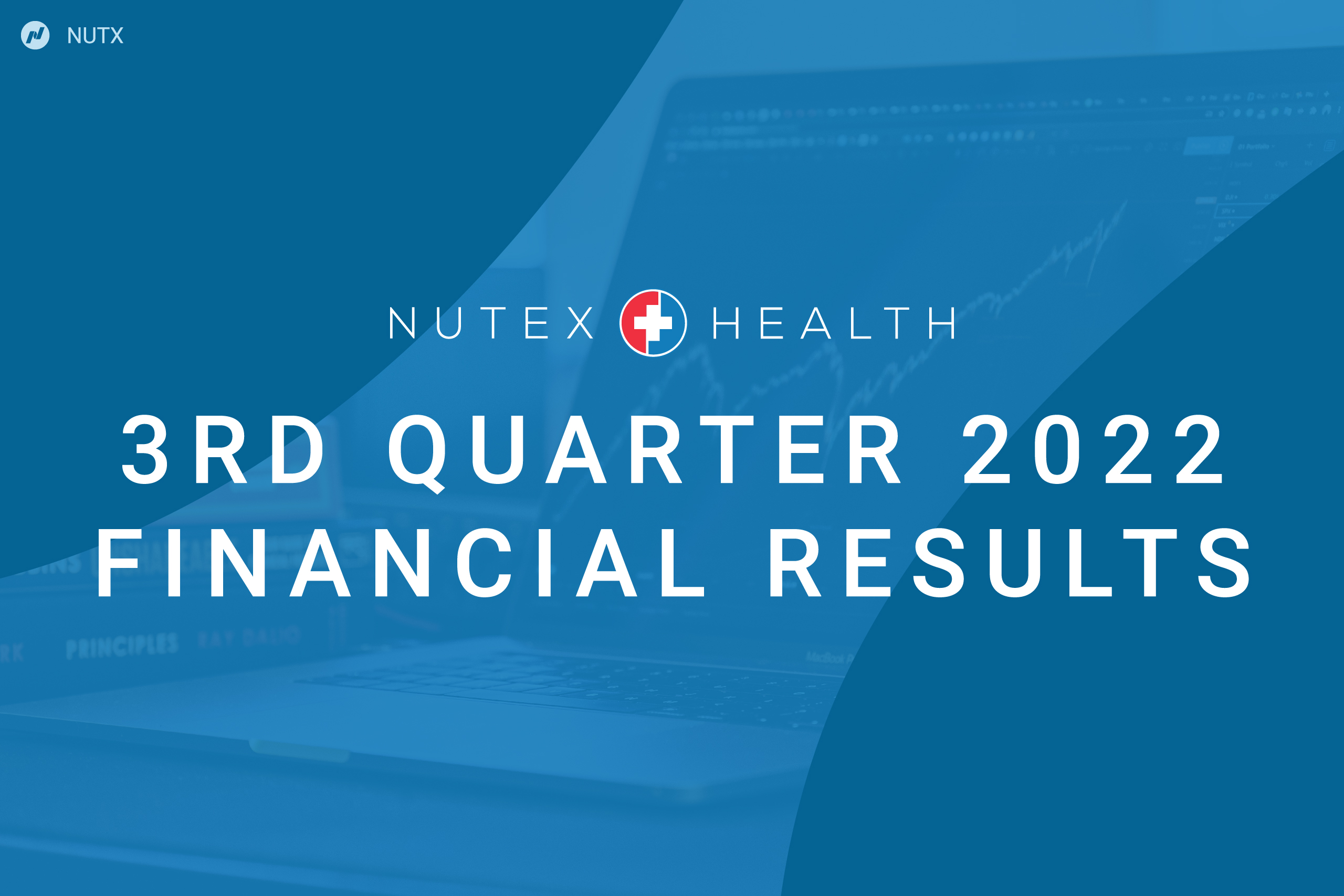 NUTEX HEALTH REPORTS THIRD QUARTER 2022 FINANCIAL RESULTS AND ANNOUNCES COMMON STOCK PURCHASE ...